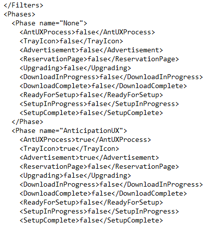 Has Microsoft Installed Adware on Your PC to Promote Windows 10?