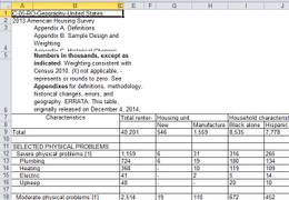 8 Types Of Excel Charts And Graphs And When To Use Them