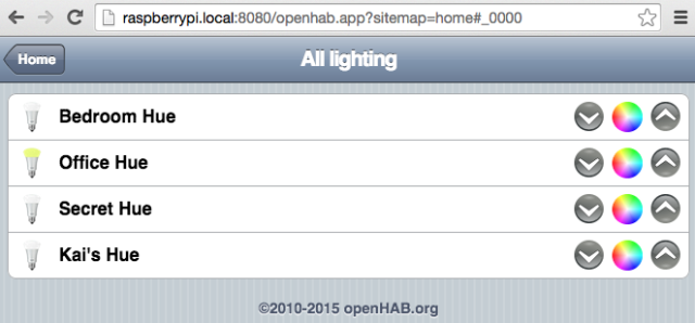 Getting Started with OpenHAB Home Automation on Raspberry Pi