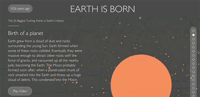 5 Utterly Fascinating History Education Resources