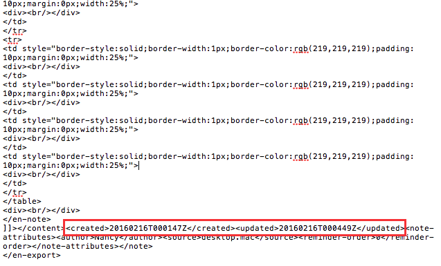 How 6 Simple Evernote Templates Boost My Daily Productivity