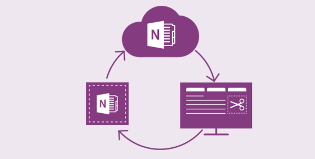 How to Use OneNote Like a World Famous Scientist
