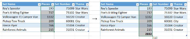 35 Everyday Microsoft Excel Keyboard Shortcuts for Windows & Mac