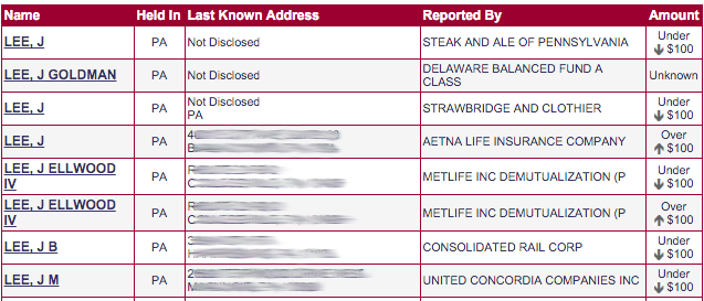 How to Find Unclaimed Paychecks & Other Money Owed to You