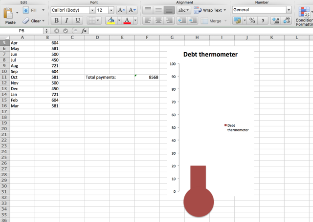 How to Visualize Your Debt & Stay Motivated While Paying It Off