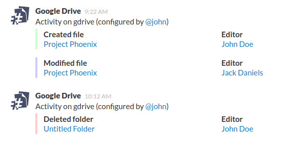 25 Weird & Wonderful Slack Integrations You Need To Try