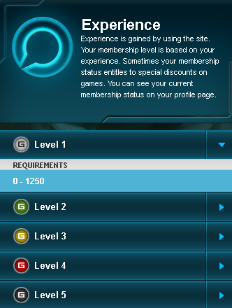 Tired of Steam? Here Are the Best Alternative Gaming Clients