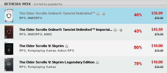 Tired of Steam? Here Are the Best Alternative Gaming Clients