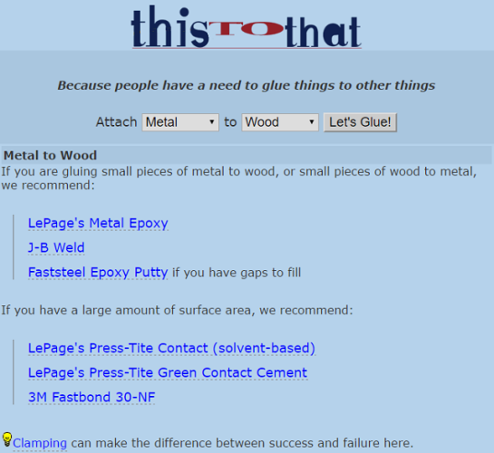30 Insanely Useful Websites You Probably Don't Know About