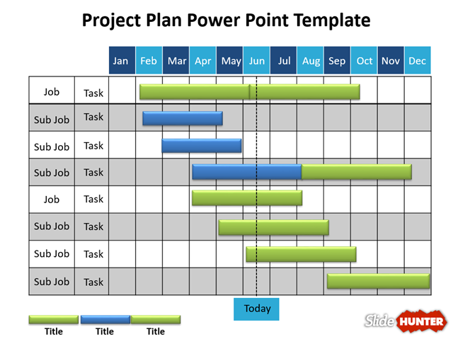 The Best Free PowerPoint Templates for Your Project Presentation