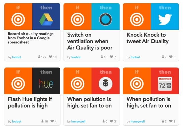 Foobot Indoor Air Quality Monitor Review
