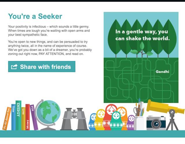 How to Test Your Self-Awareness & Lift Every Area of Your Life