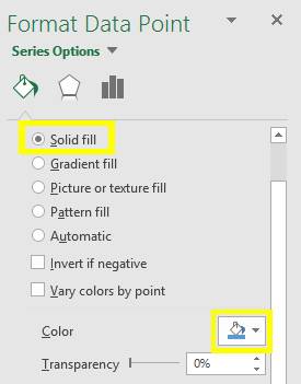 9 Tips for Formatting an Excel Chart in Microsoft Office