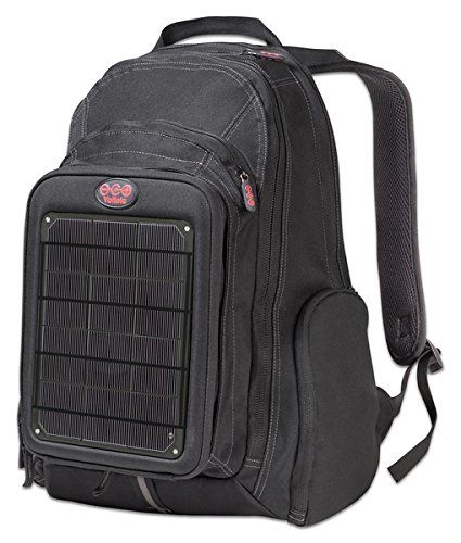 The Best Backpacks for Techie Students