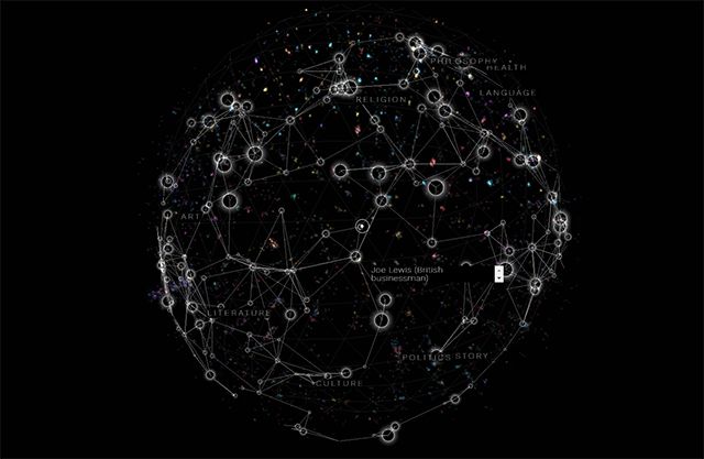 Try Exploring Wikipedia Visually Like a Spaceship in Space