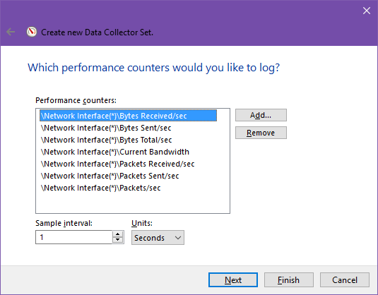 How to Use the Windows Performance Monitor Like a Power User