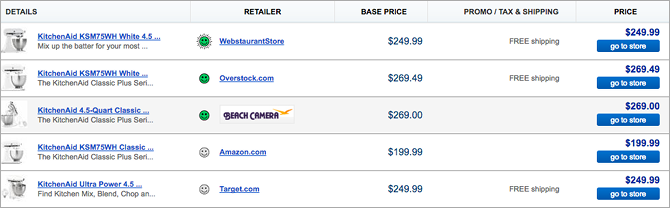 5 Online Shopping Sites That Will Actually SAVE You Money