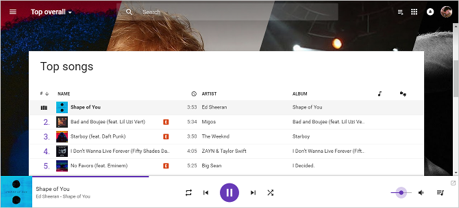 The 7 Best Google Play Music Features