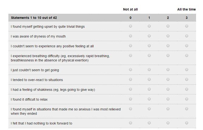 This Depression & Anxiety Test Will Help You Understand Your Emotions