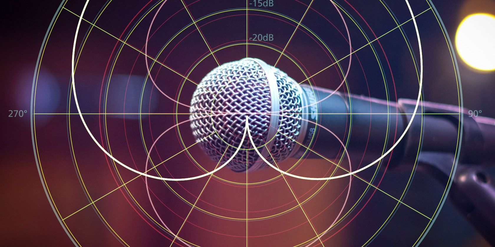 15 Terms You Need to Know When Buying a Microphone