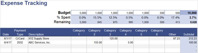The Best Productivity Templates for Microsoft Excel to Get Things Done