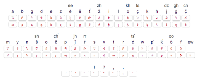 How to Type Non-Latin Characters Without Installing Language Packs