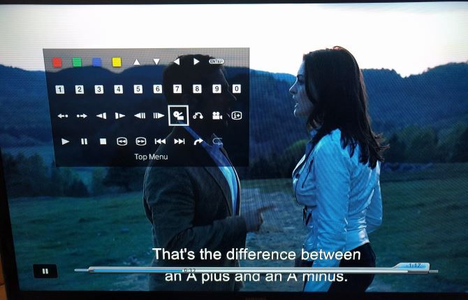 PS4 vs. Xbox One: Which Is the Best Media Player?