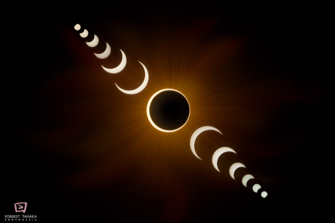 How to Photograph the 2017 Total Solar Eclipse