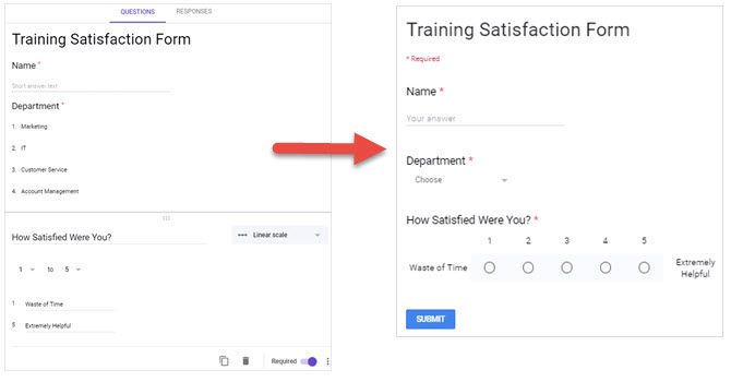 The Best Guide to Google Forms You’ll Ever Find