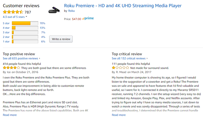 The Amazon Shopping Guide