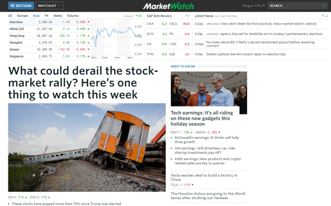 5 Virtual Stock Market Games That Help You Learn How to Invest