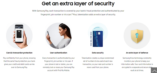 Which NFC Payment App Offers You the Most Security?