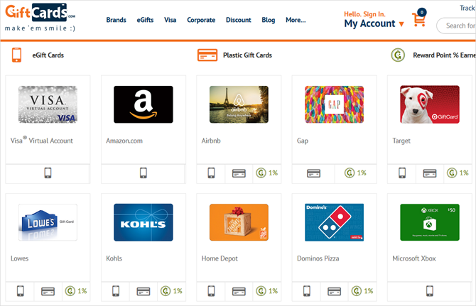 Surprise Everyone With the Perfect Gift Cards This Christmas