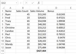 Understanding Excel Cells Vs Range Functions In VBA 2023 