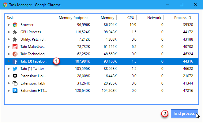 31 Power Tips for Chrome That Will Improve Your Browsing Instantly