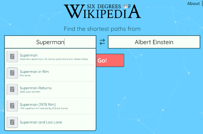 5 Wikipedia Tools or Alternatives for a Better Online Free Encyclopedia
