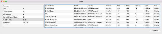 How to Analyze and Improve Your Wi-Fi Network With Your Mac