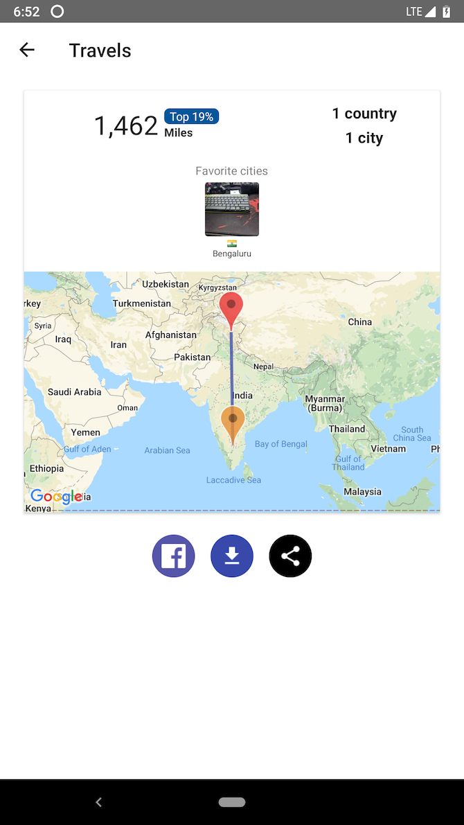 6 Smart Photo Management Apps for Android for Easy Sorting