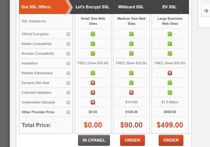 How to Set Up HTTPS on Your Site: A Simple Guide