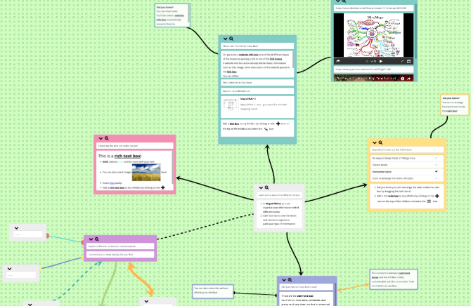 5 Mind Mapping Sites and Apps to Brainstorm New Ideas