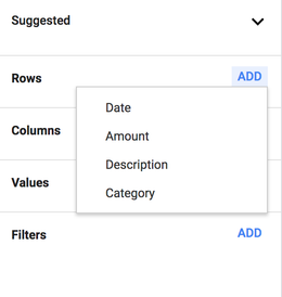 How To Create Pivot Tables In Google Sheets