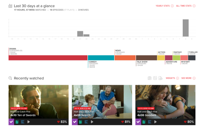 How to Track the Movies and TV Shows You Watch Using Trakt