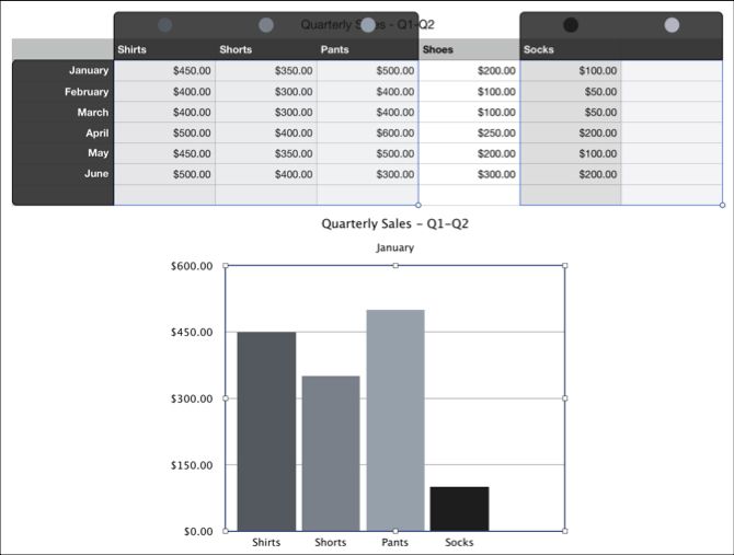 How to Create Interactive Charts and Graphs on Mac Using Numbers
