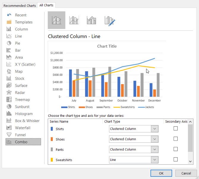 How To Make A Chart In Excel
