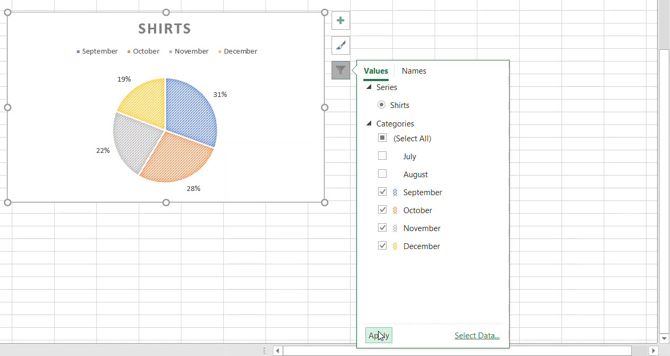How To Make A Chart In Excel