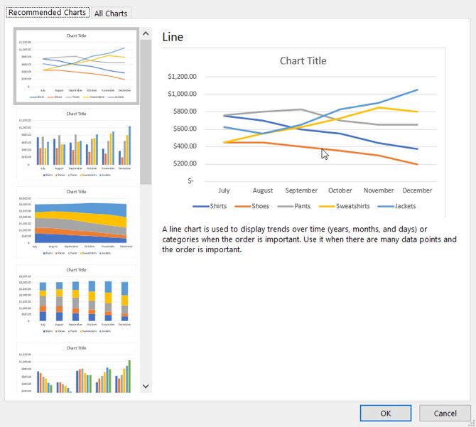 How To Make A Chart In Excel