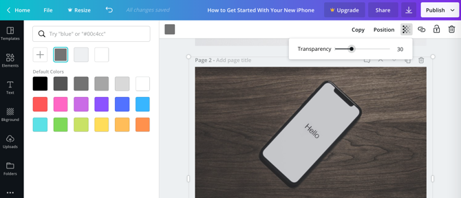 How to Create Awesome Images for Your Blog Using Canva