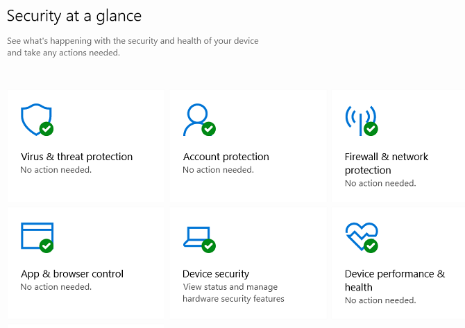 The Best Antivirus Software for Windows 10
