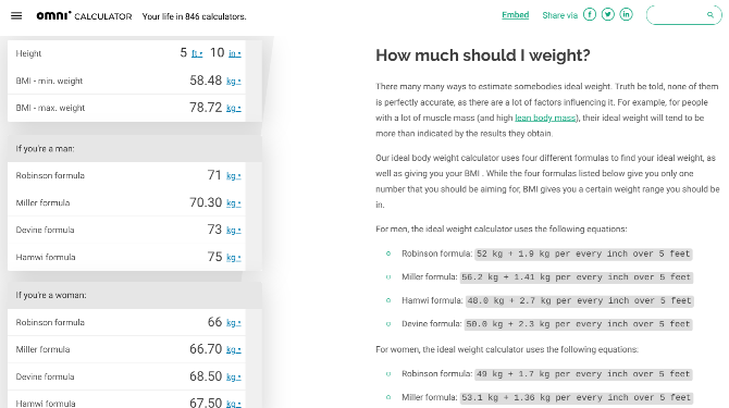 5 Weight Loss Apps to Get Thin Gradually and Maintain Your Shape