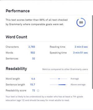 Is Grammarly Premium Worth It? Here's Everything You Need to Know